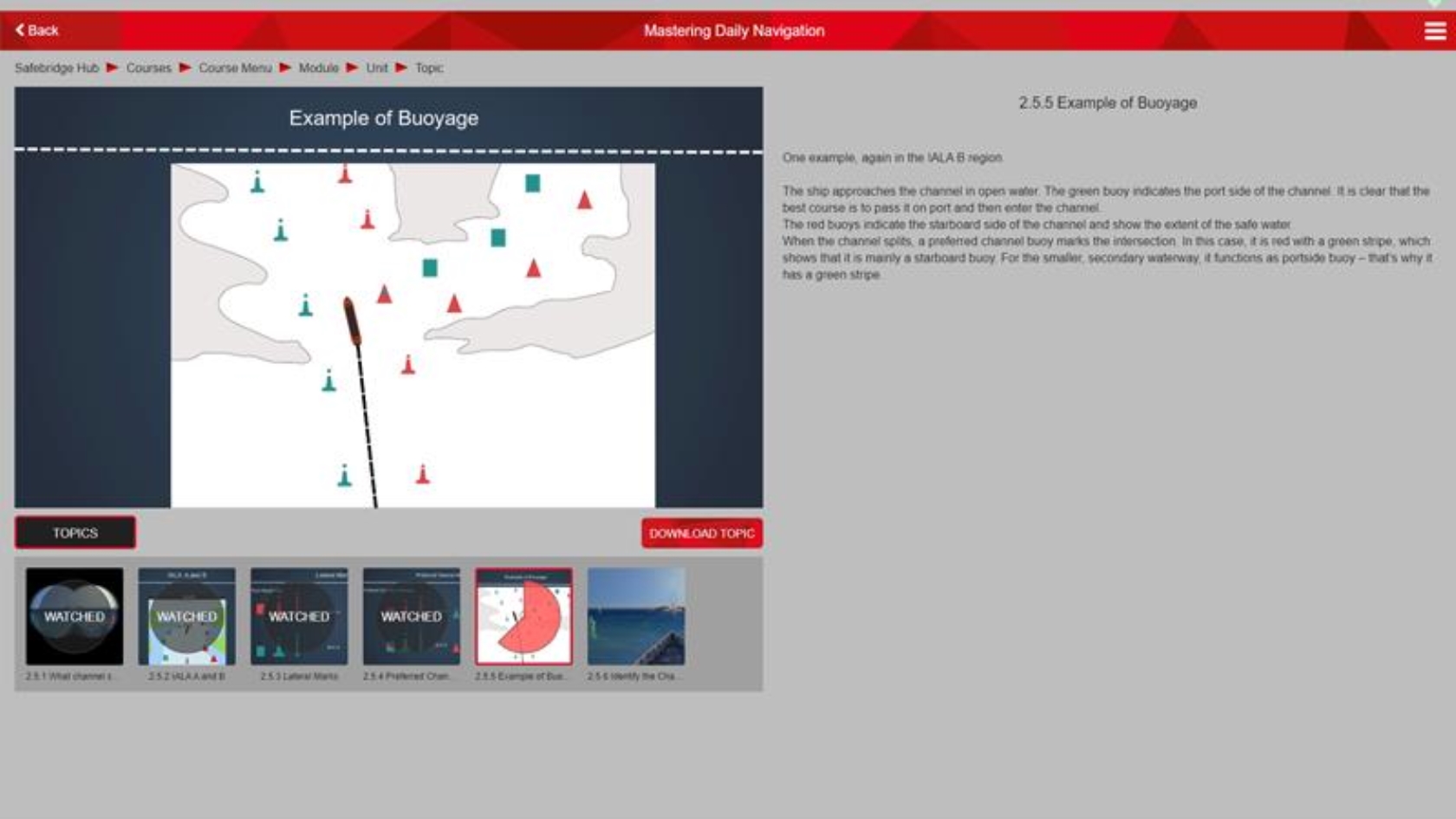 Safebridge Portal - Details of Course Mastering Daily Navigation